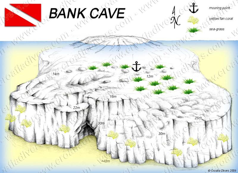 An overview & site maps of the best diving sites in Croatia